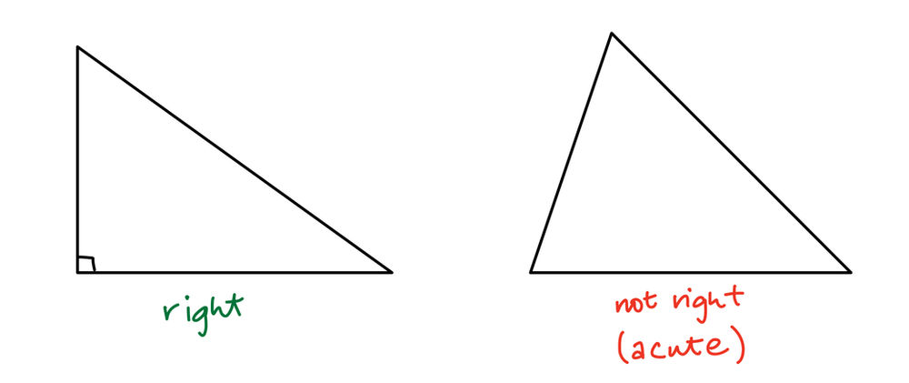 Ancient Mathematics: Triangles in Egypt