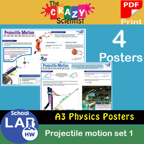 A3 Projectile Motion Poster Set 1 | The Crazy Scientist
