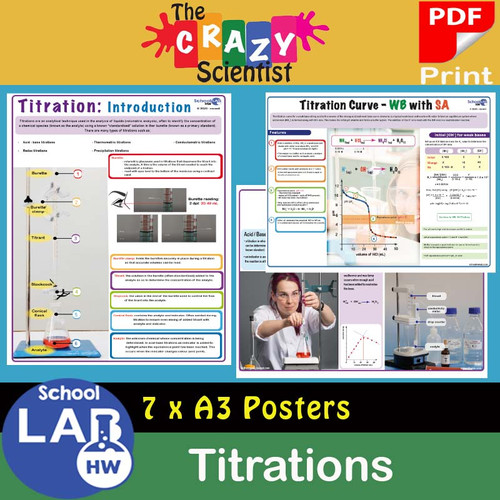 M6 HSC Chemistry - Titration A3 Poster Pack | The Crazy Scientist