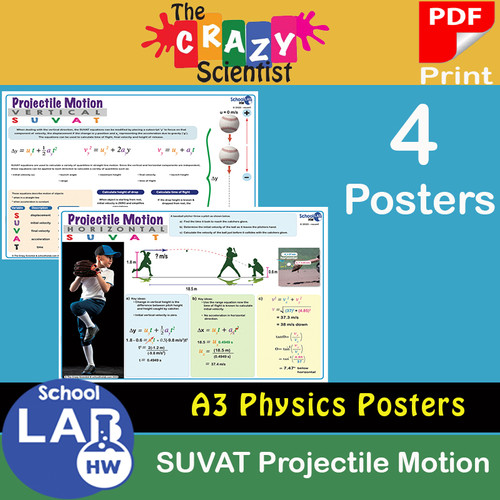 A3 SUVAT Projectile Motion Posters | The Crazy Scientist