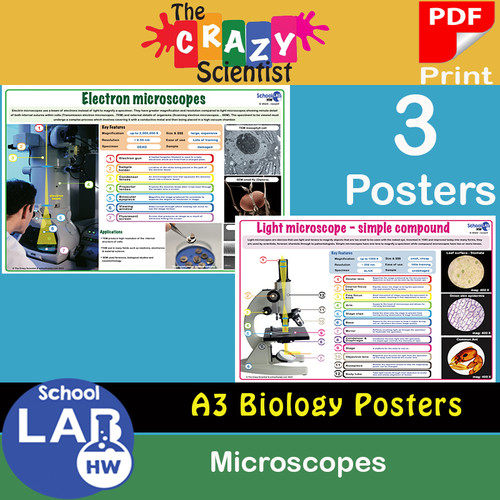 A3 Microscope Posters | The Crazy Scientist