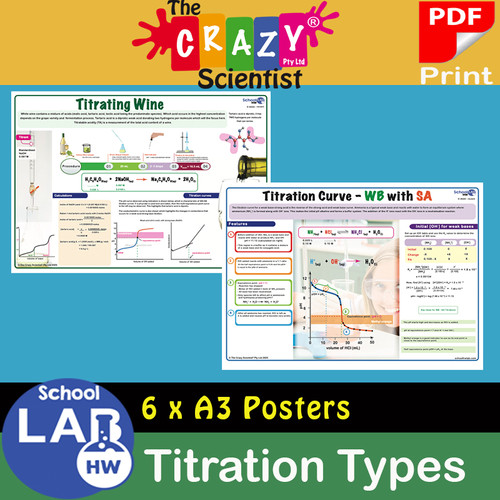 A3 M6 HSC Chemistry - Titration Types Pack | The Crazy Scientist
