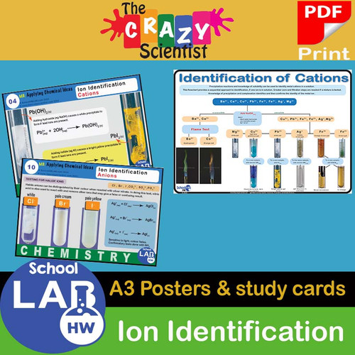HSC Chemistry M8 - Ion Identification Poster & study cards | The Crazy ...