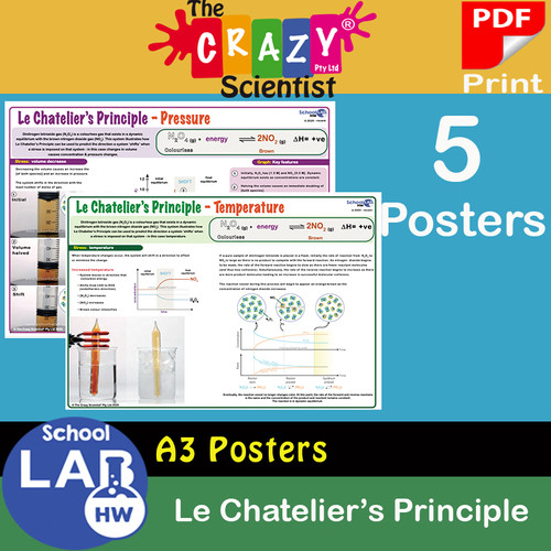 A3 HSC Chemistry Le Chatelier's principle Poster Pack | The Crazy Scientist