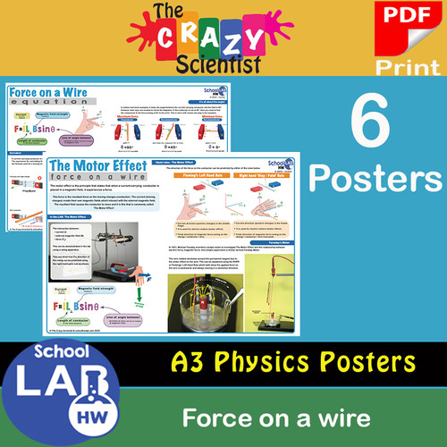 A3 HSC Physics Poster Pack - Force on a Wire Pack | The Crazy Scientist