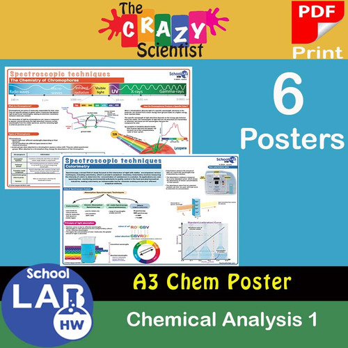 A3 HSC Chemistry Analysis Poster Pack 1 | The Crazy Scientist