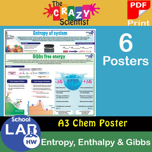 A3 - Entropy, Enthalpy & Gibbs Poster Pack | The Crazy Scientist