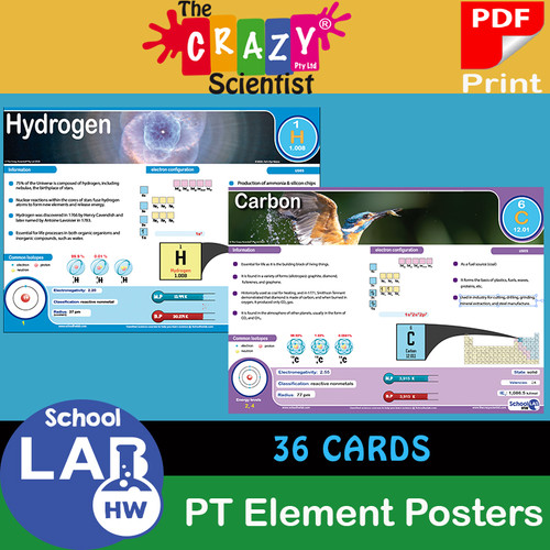 A3 Complete Chemical Element Posters | The Crazy Scientist