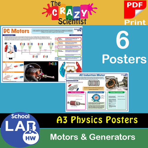 A3 HSC Physics Poster Pack - Motors & Generators | The Crazy Scientist