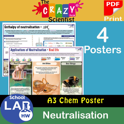 A3 HSC Chemistry M6 - Neutralisation | The Crazy Scientist