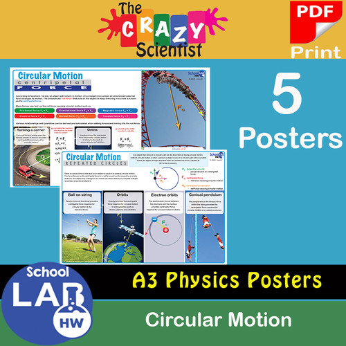 A3 HSC Physics M5 -Circular Motion Posters | The Crazy Scientist