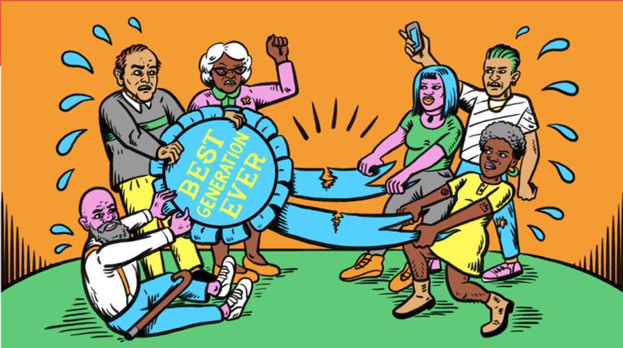 Gen Z & Wellbeing Part II - Their Characteristics