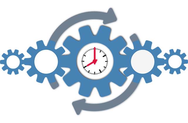 Time Management Essentials