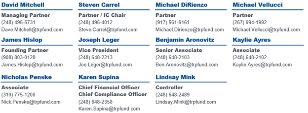 TRP Capital Finishes Successful 2023 with Three Exits and Three ...