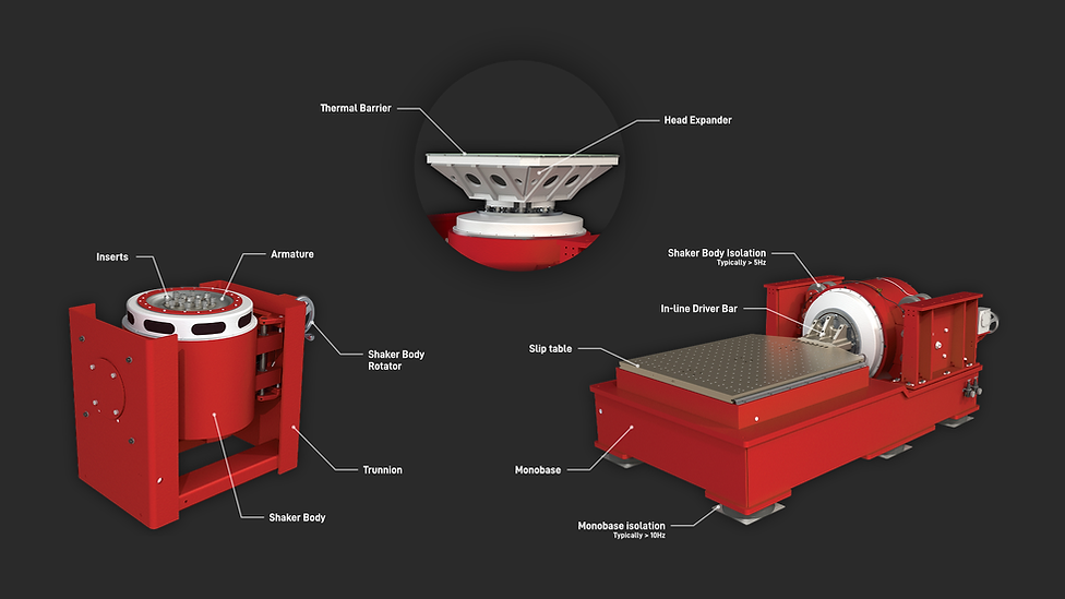 New shaker information | RESONATE SYSTEMS