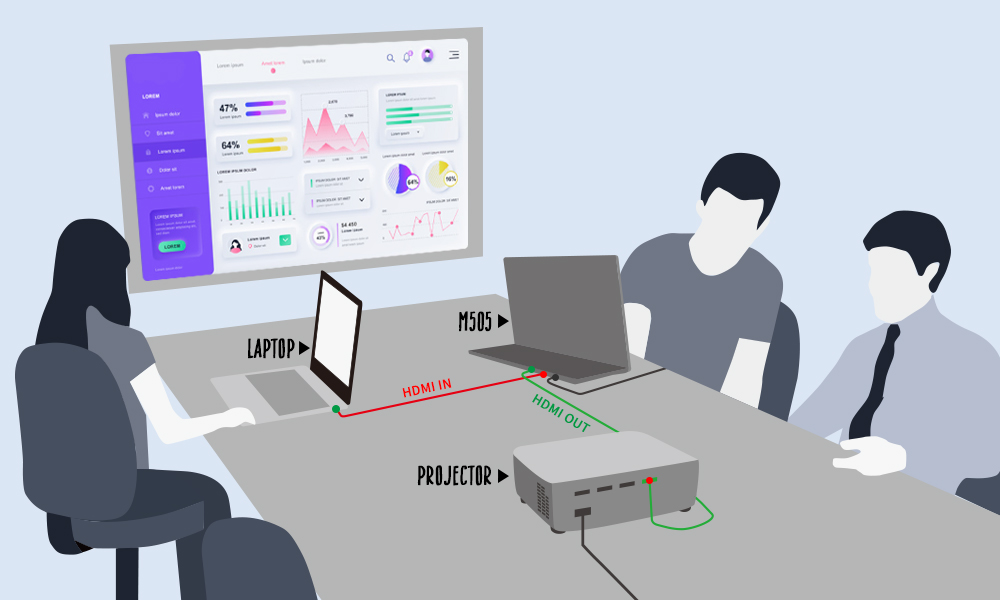 Super Easy Multi-Monitor Meeting Room Setup: Tips for Video Conferences