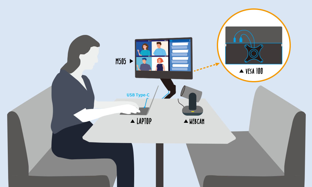 Super Easy Multi-Monitor Meeting Room Setup: Tips for Video Conferences