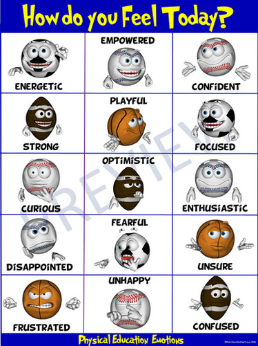 PE Poster: How do you Feel Today? Physical Education Emotions ...