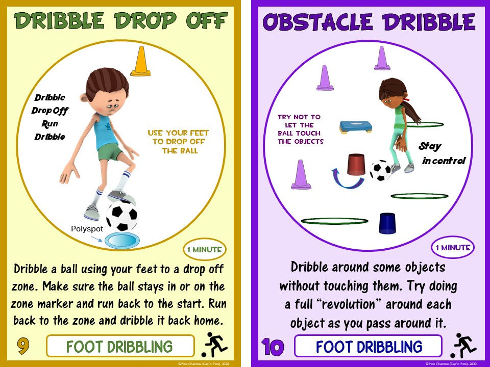 Manipulative Skills in Physical Education: A Comprehensive Guide with ...