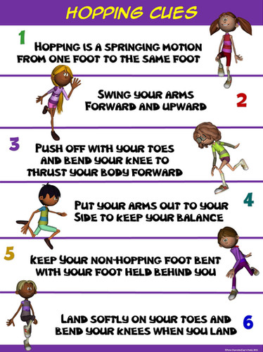 PE Poster: Hopping Cues | capnpetespowerpe