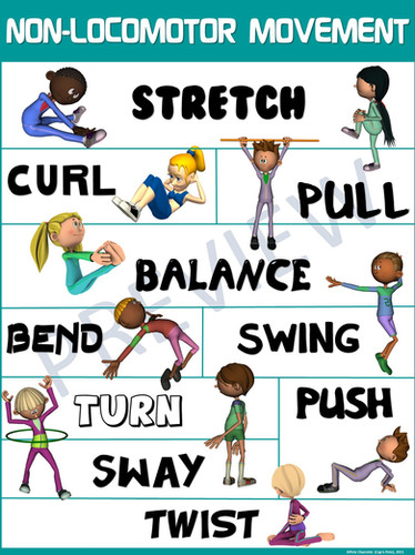 PE Poster: Non-Locomotor Movement | capnpetespowerpe