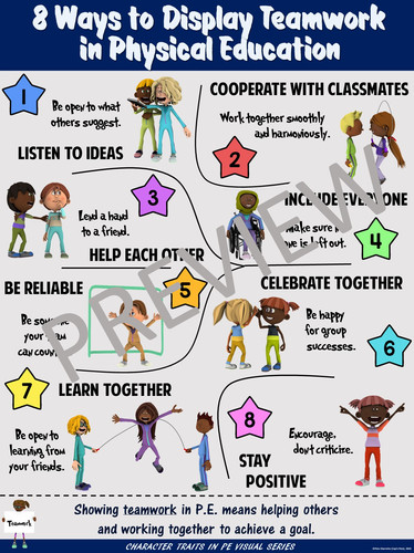 PE Poster: 8 Ways to Display Teamwork in Physical Education ...