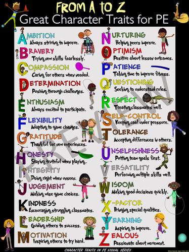 PE Poster: From A to Z- Great Character Traits for PE | capnpetespowerpe