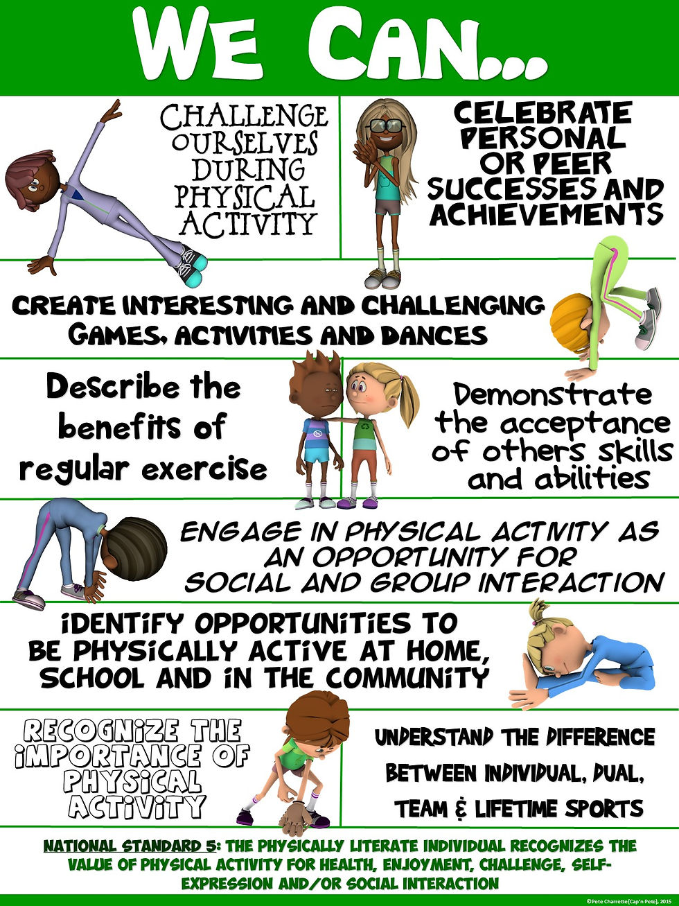 PE Poster: We Can Statements- Standard 5: Seeing the Value of Physical ...