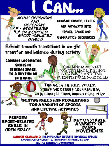 Physical Education "I Can" Statements- Standard 2: Movement Concepts ...