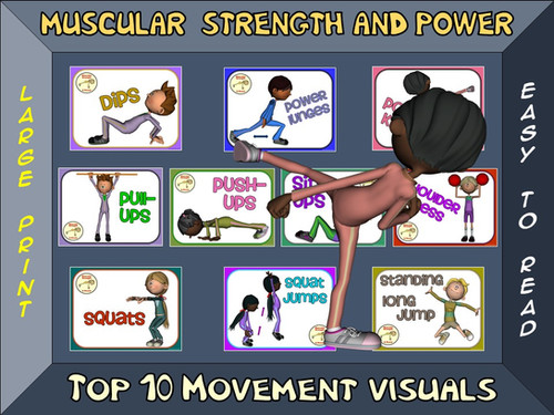 Muscular Strength and Power- Top 10 Movement Visuals- Simple Large ...