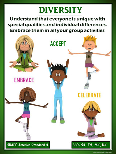 PE Poster: Diversity and Inclusion in Physical Education- Diversity ...