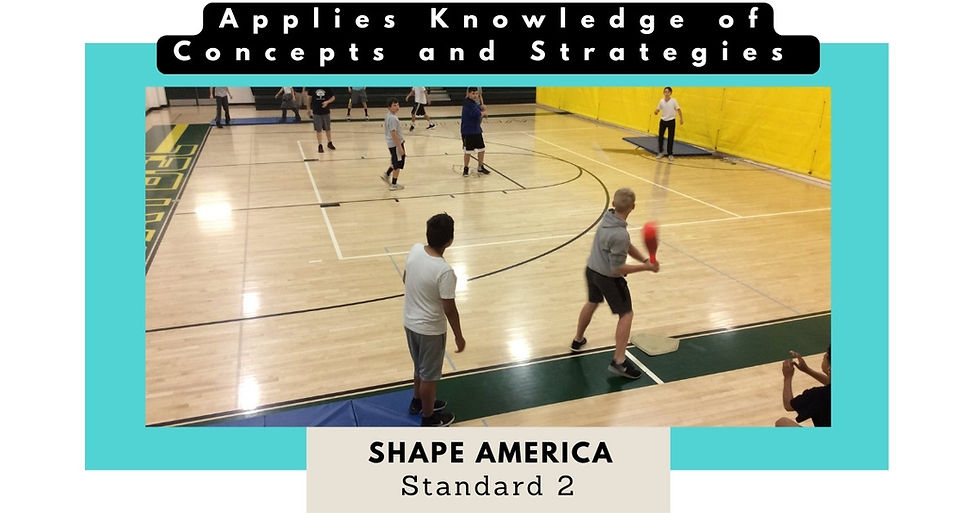 Striking and Fielding Games for PE: Exploring 6 Engaging Activities for ...