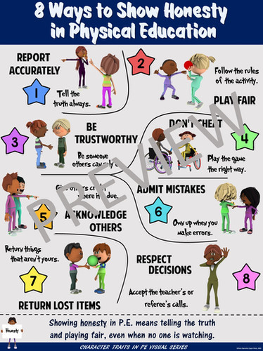 PE Poster: 8 Ways to Show Honesty in Physical Education | capnpetespowerpe