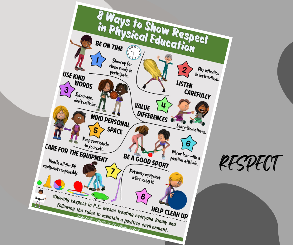 Cultivating Positive Character Traits for Students in Physical ...