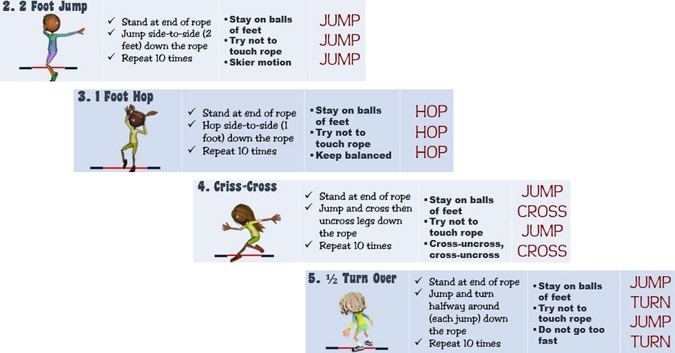 jump rope skills tutorial
