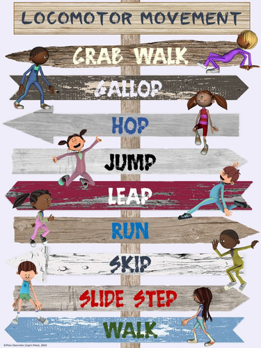 POINTING OUT PE- Locomotor Movement | capnpetespowerpe