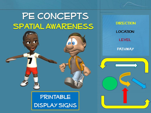 PE Concepts; Spatial Awareness- Printable Display Signs | capnpetespowerpe