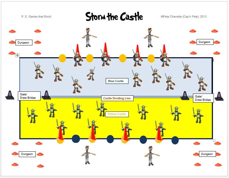 6 PE Games that will Transform Your Physical Education Classes