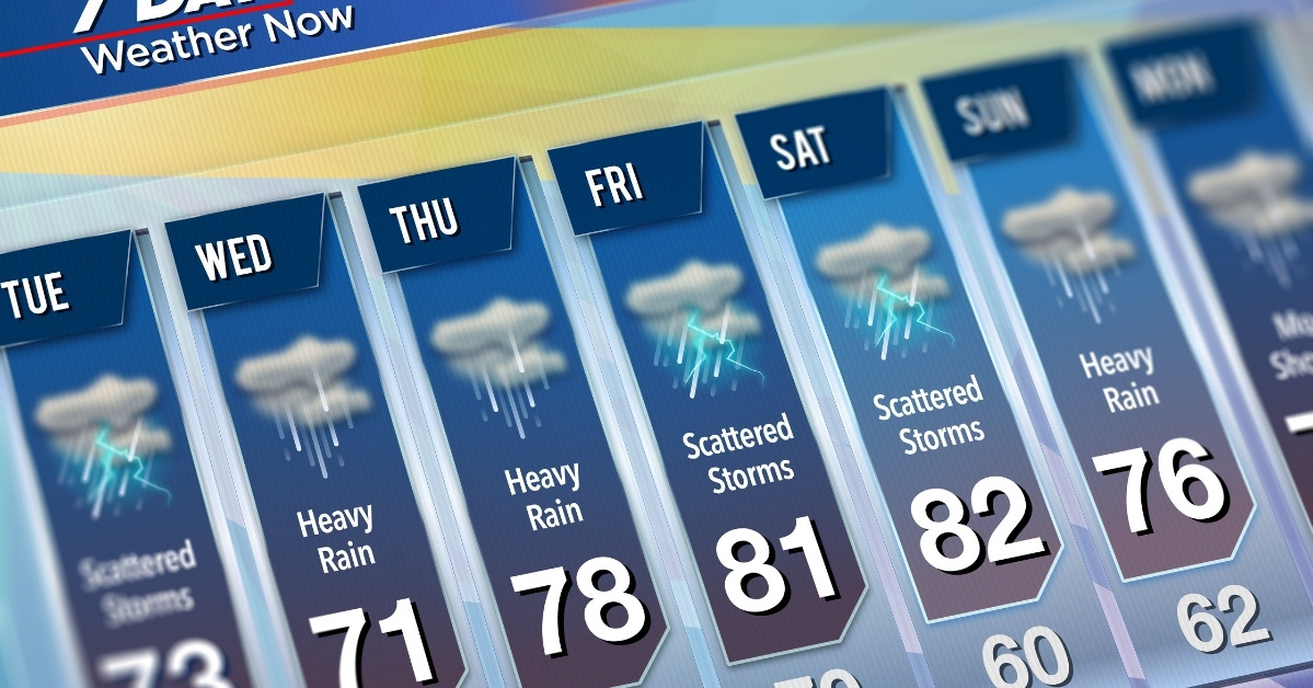 Field Day Activities, Games, and Themes: Crafting the Ultimate Field ...