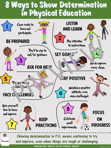 PE Poster: 8 Ways to Show Determination in Physical Education ...