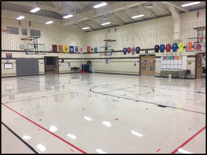 Mastering the Dynamics of PE Classroom Management: A Comprehensive Guide