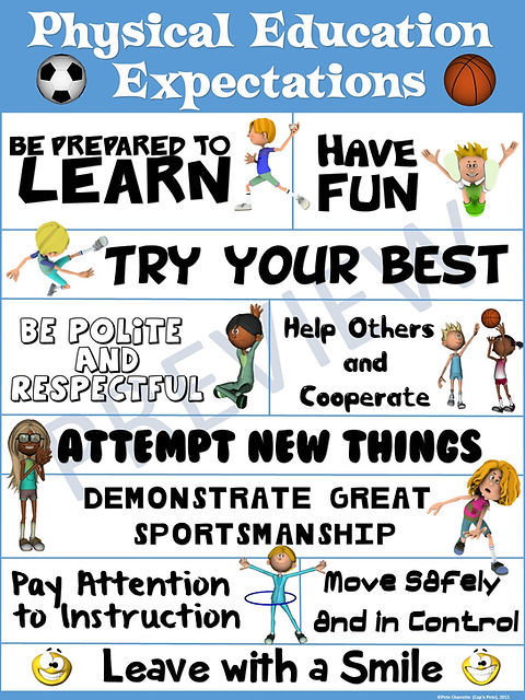 Physical Education Posters New Reactivating Learning Poster From AfPE