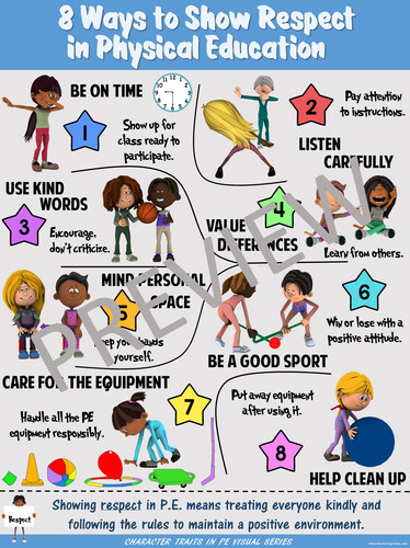 PE Poster: 8 Ways to Show Respect in Physical Education | capnpetespowerpe