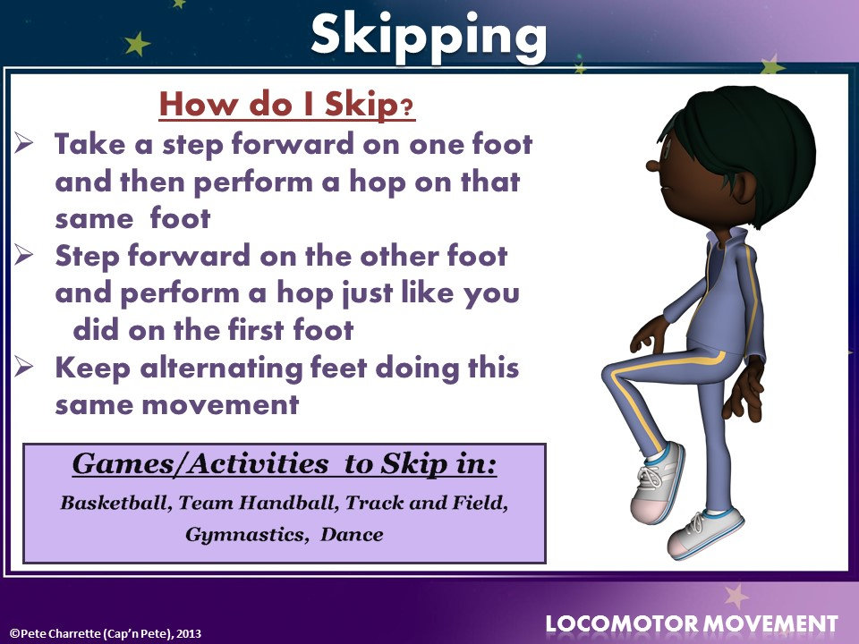 Locomotor Movement- Printable Display Signs | capnpetespowerpe