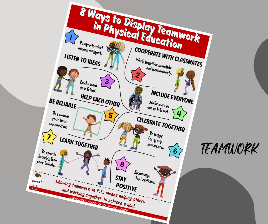 Cultivating Positive Character Traits for Students in Physical ...