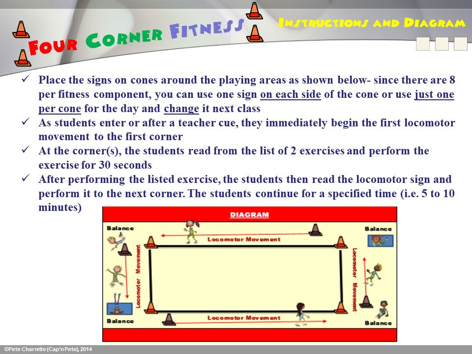 PE Activities: “Four Corner Fitness”- Dance, Non-Locomotor and Sport ...