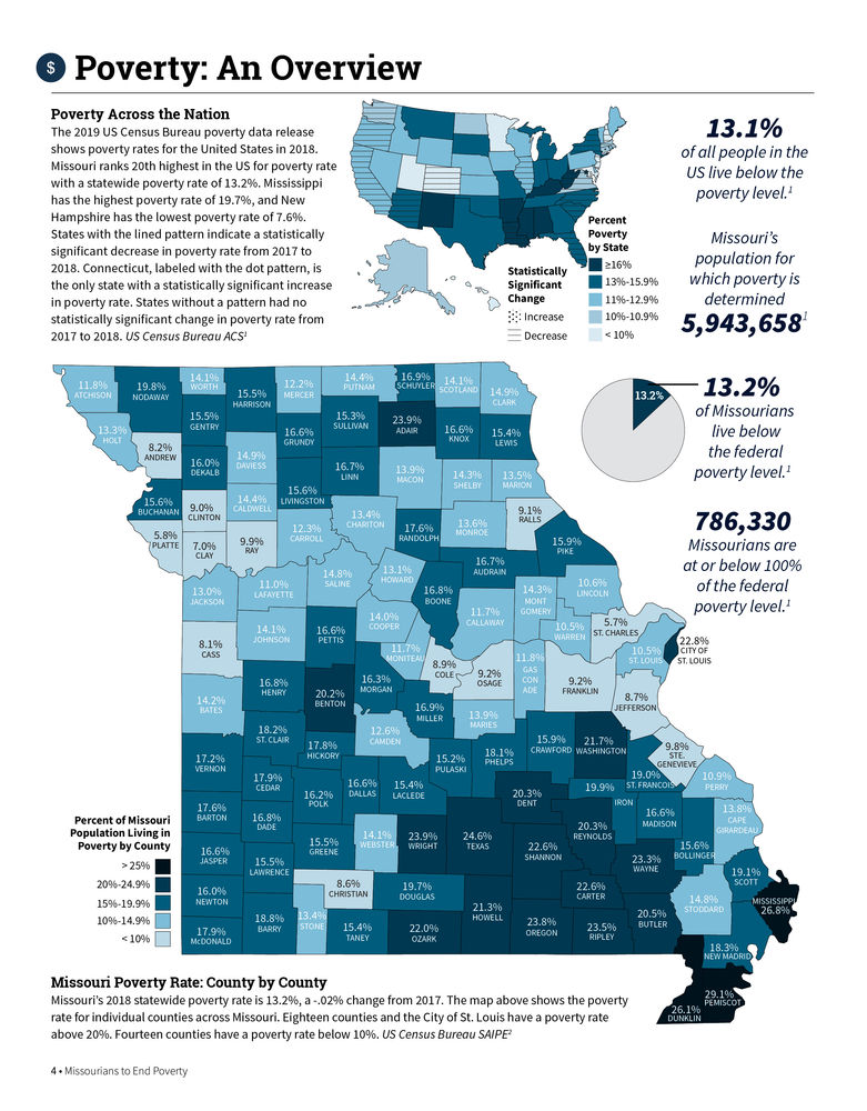 2020 Missouri Poverty Report
