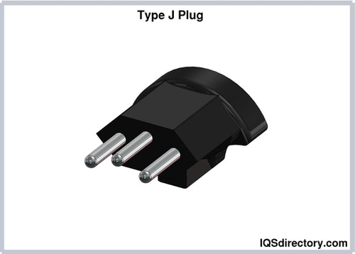 Type J Power Plug | Linpo Industrial
