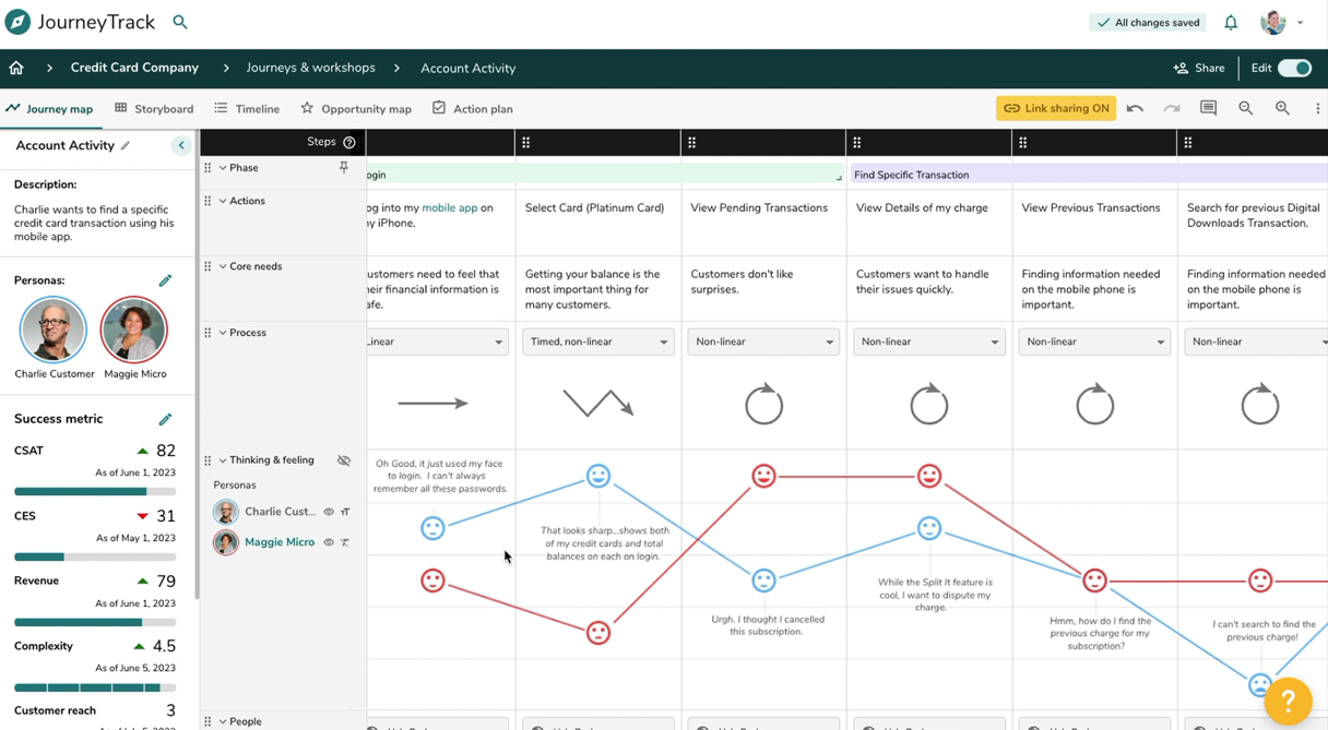 JourneyTrack | Journey Maps