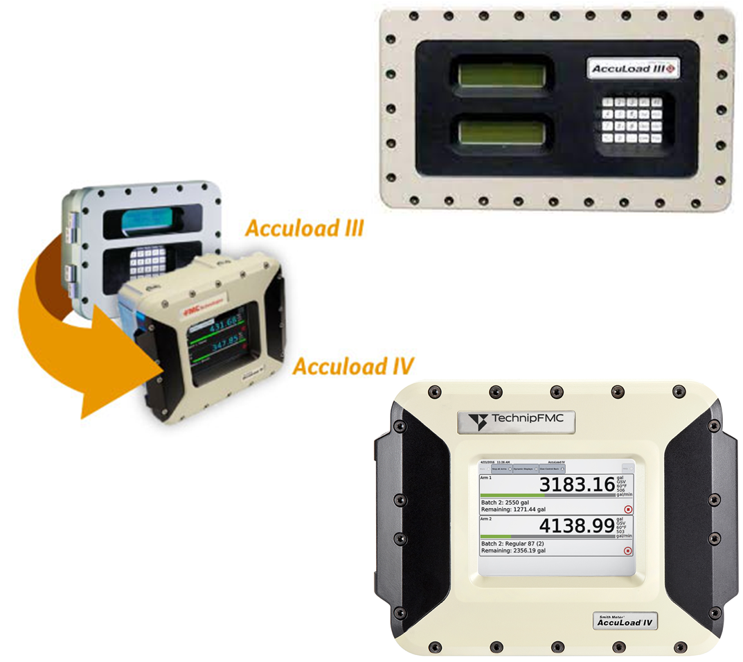 Accuload III to IV Upgrade